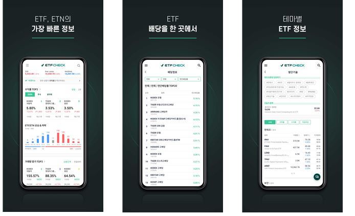 "ETF의 모든 것을 한눈에"…코스콤, ETF CHECK 출시 - SBS Biz