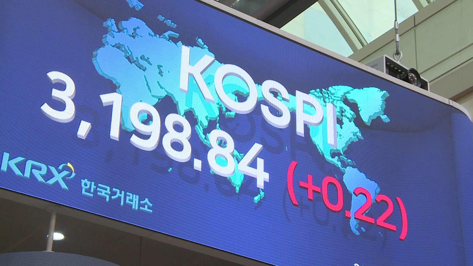 입맛만 다신 코스피 3200 돌파…6거래일 연속 상승 - SBS Biz