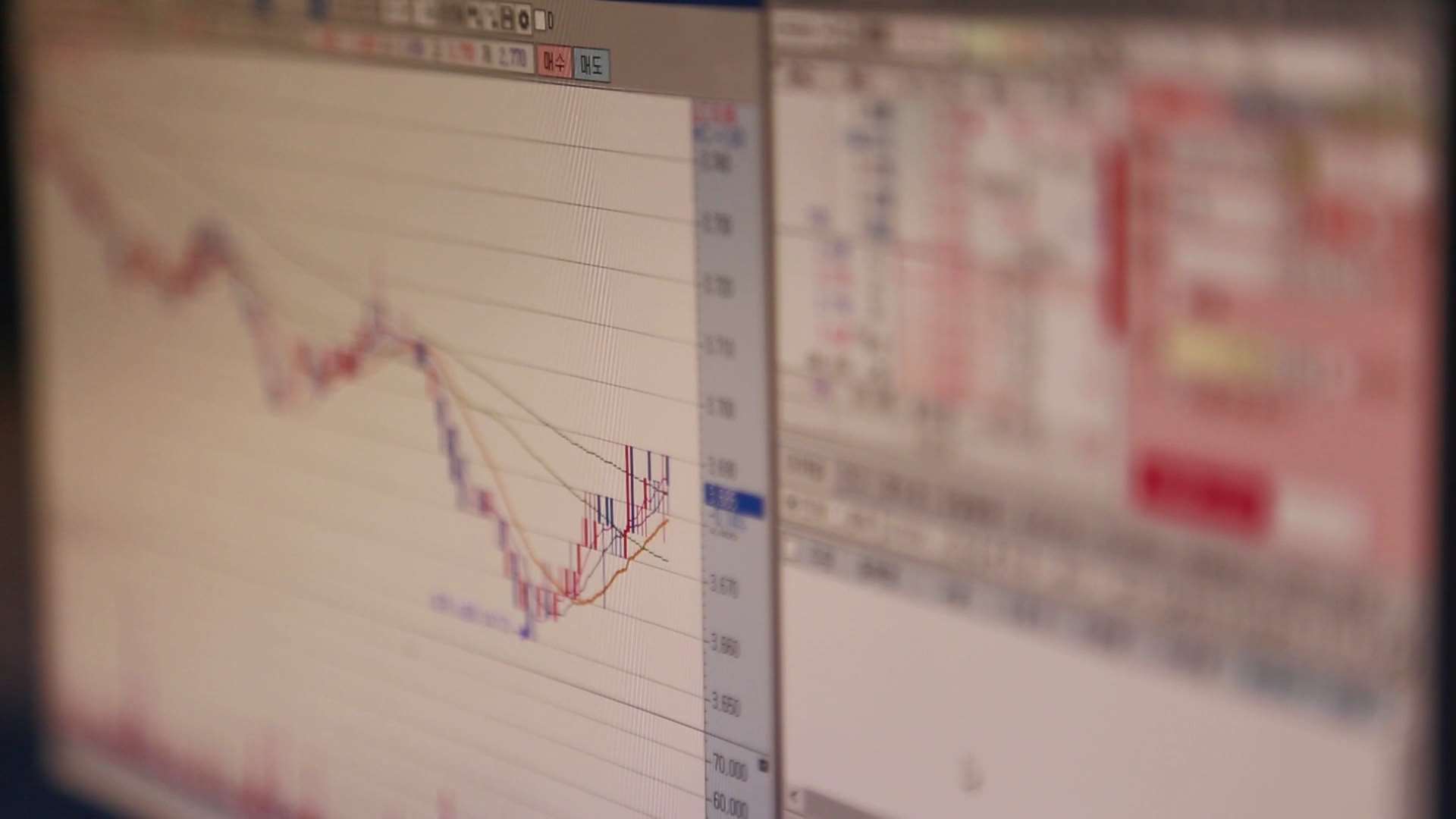 [오후초대석] 코인 다음은 ‘밈 주식’?…테슬라 보다 AMC 더 샀다 - SBS Biz