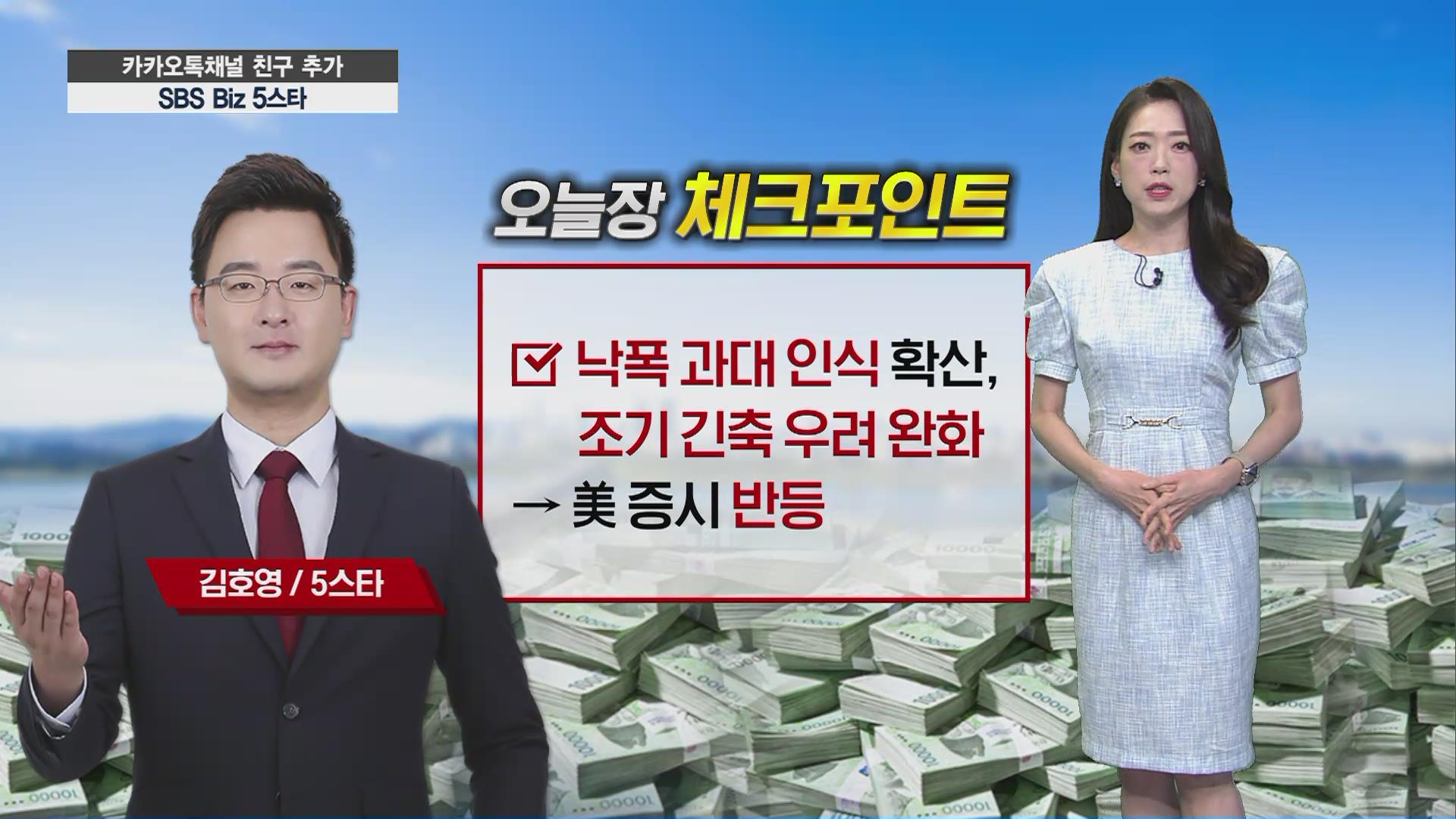 [5스타 오전 장 투자전략] FOMC 우려 완화, 코스피 3300 갈까? - SBS Biz