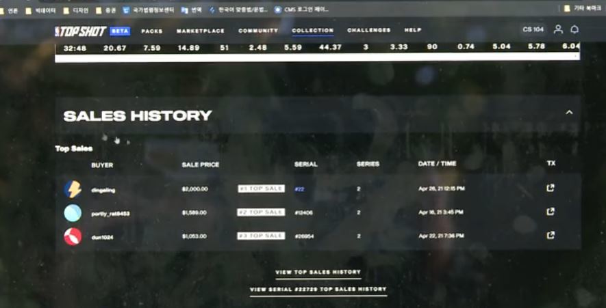 MZ세대의 투자법…예술품 사서 기부하고, 추억 간직한다 - SBS Biz