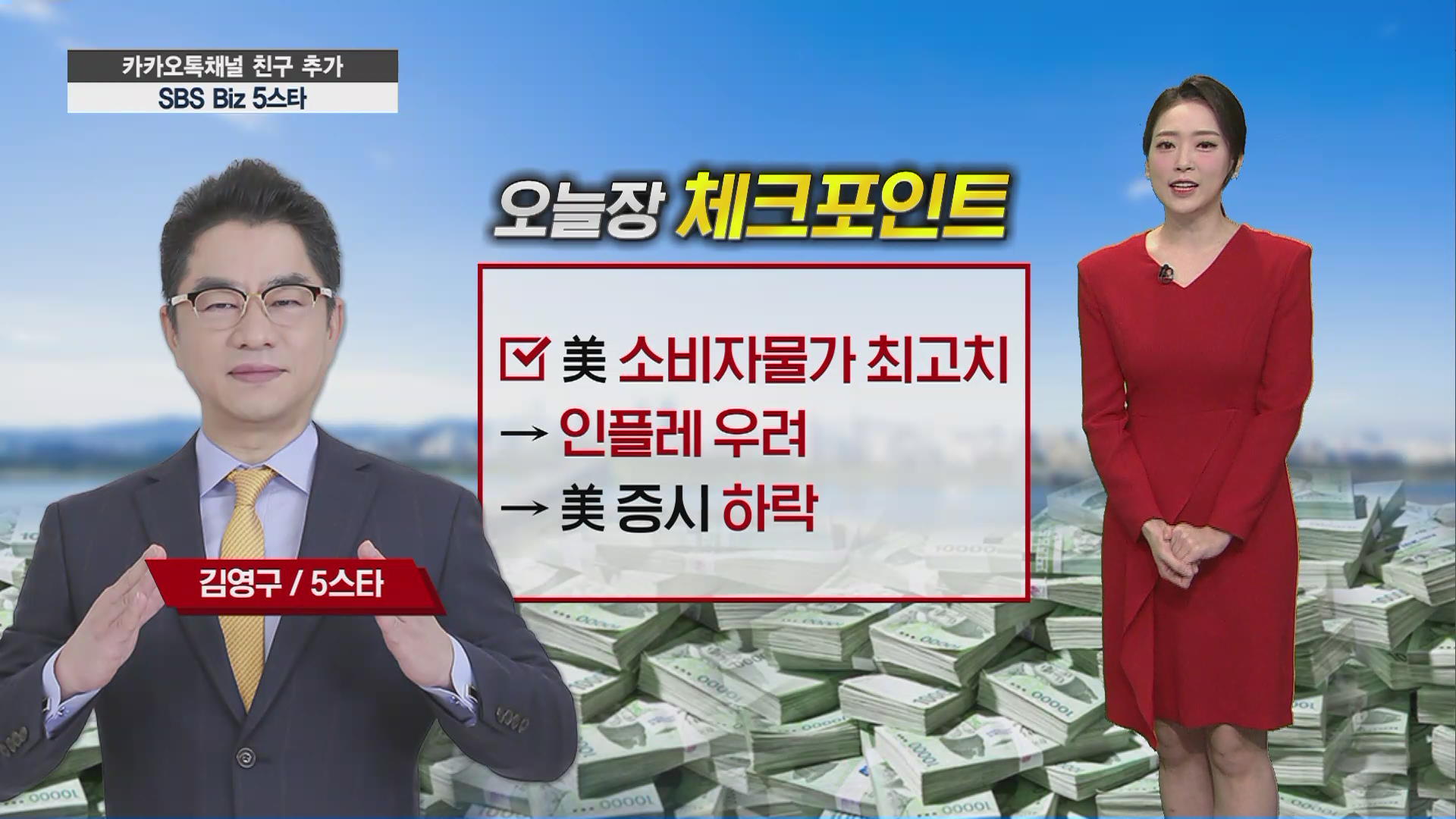 [5스타 오전 장 투자전략] 美 CPI 최고치, 코스피 언제쯤 회복할까? - SBS Biz