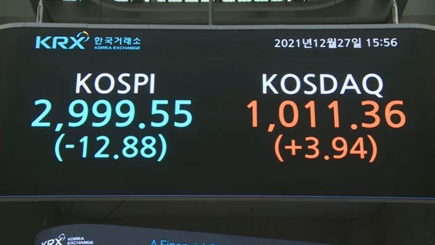 코스피 3000선 아래로…“양도세 회피 매물” - SBS Biz