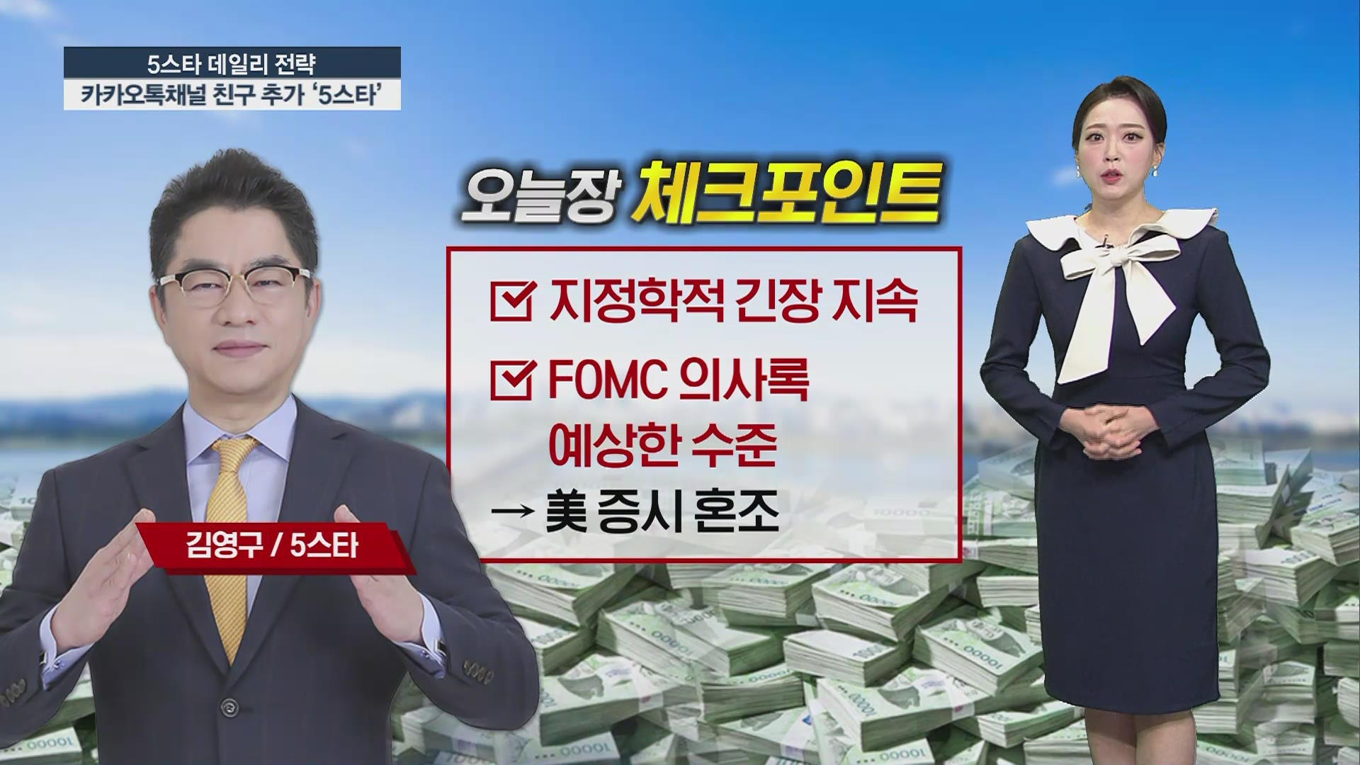 [5스타 오전 장 투자전략] FOMC 예상 수준·우크라 긴장 속 투자전략은? - SBS Biz