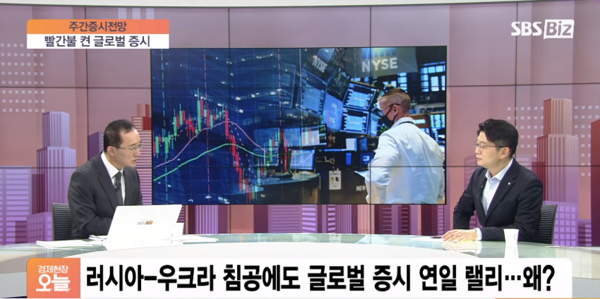[주간 증시 전망] “금리인상 제동 걸리나”…3월 美 FOMC에 쏠린 눈 - SBS Biz