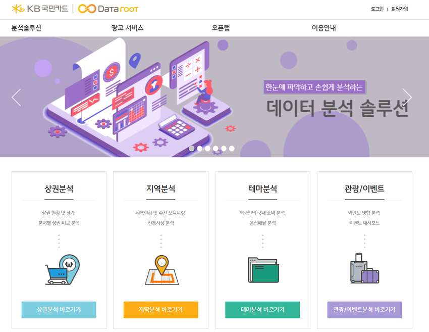 KB카드, 전국 228개 지자체에 데이터 100여종 무상 제공 - SBS Biz