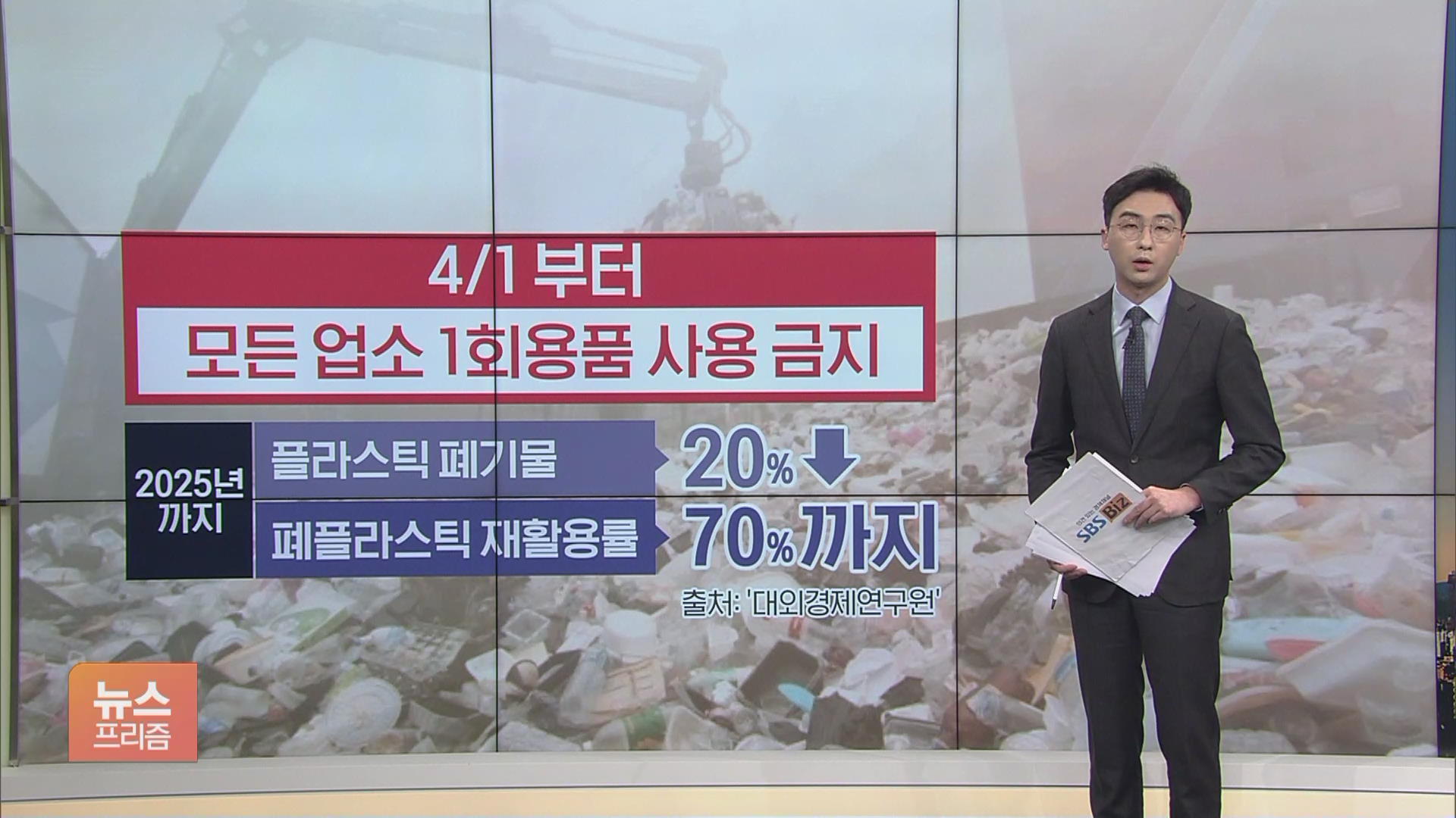[앵커리포트] 플라스틱 없는 세상 만들기…EU에 G2까지 - SBS Biz