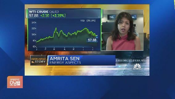 [모닝 인사이트] 에너지 조사업체 "WTI, 연말까지 배럴당 130달러 근접할 것…글로벌 수요 강해" - SBS Biz
