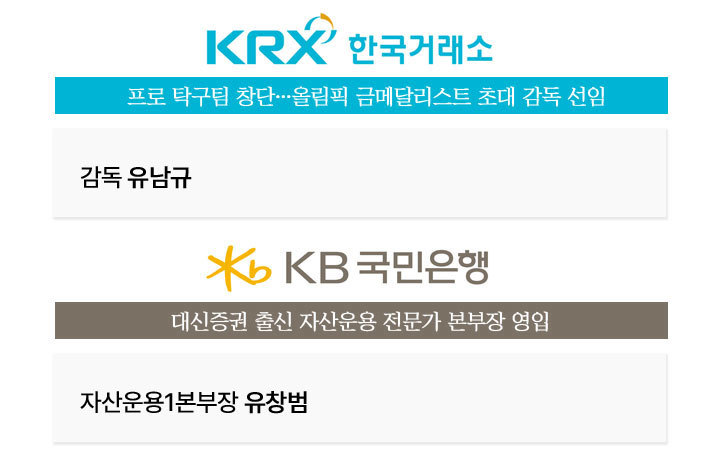 [오늘의 인사(人事)만사(萬事)] CJ ENM 스튜디오스·한국거래소·KB국민은행·KDB산업은행·SGI서울보증·더네이쳐홀딩스·인사혁신처·해양경찰청 - SBS Biz