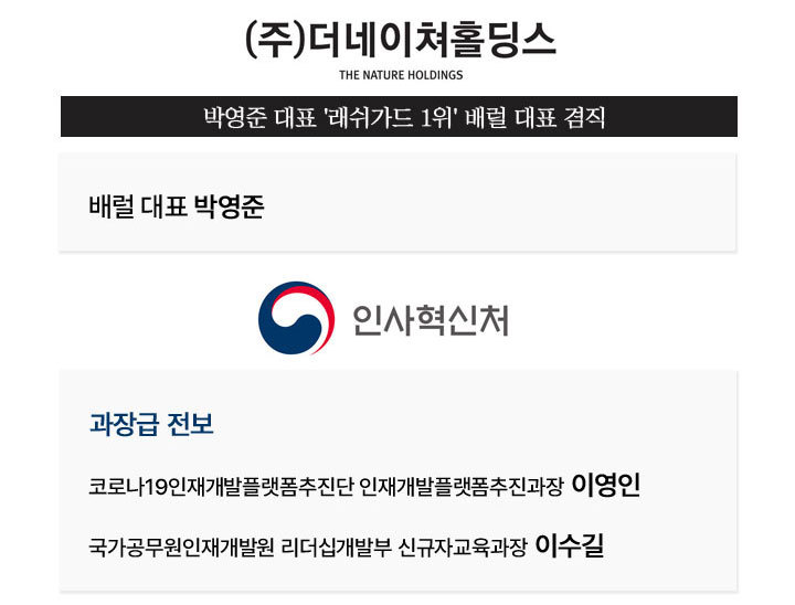 [오늘의 인사(人事)만사(萬事)] CJ ENM 스튜디오스·한국거래소·KB국민은행·KDB산업은행·SGI서울보증·더네이쳐홀딩스·인사혁신처·해양경찰청 - SBS Biz