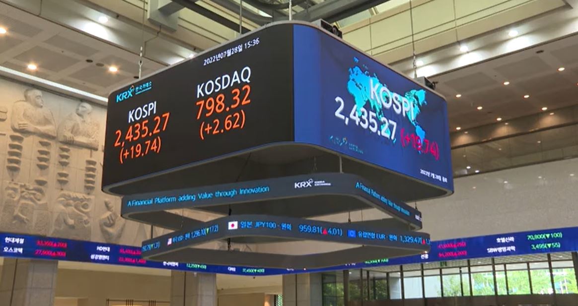 예정된 FOMC 결과에 안도 랠리…코스피 2,430선 안착·환율 1,300원 하회 - SBS Biz