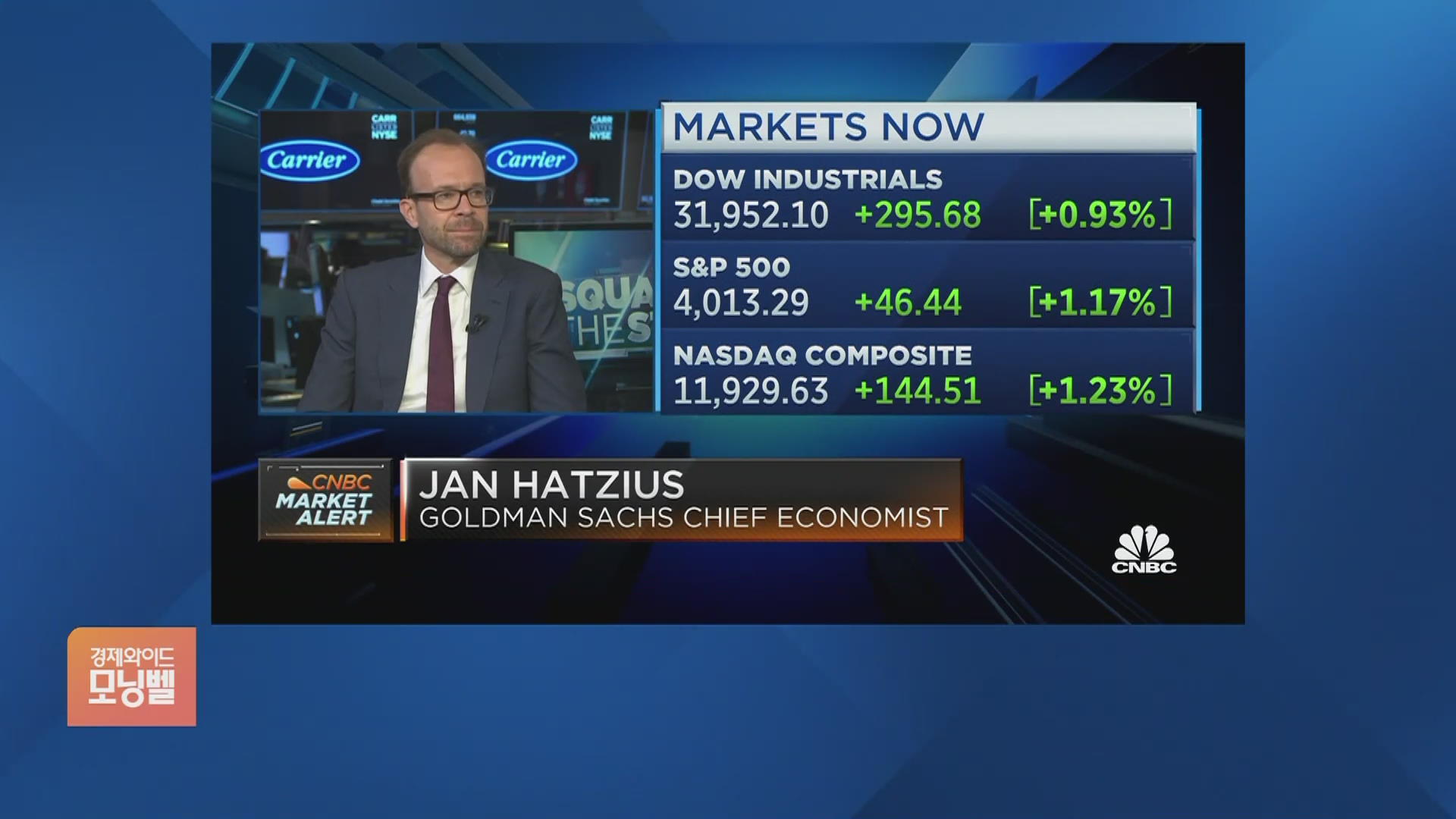 [모닝 인사이트] 골드만삭스 "美 연준, 9월 FOMC서 0.5%p 금리인상 전망" - SBS Biz