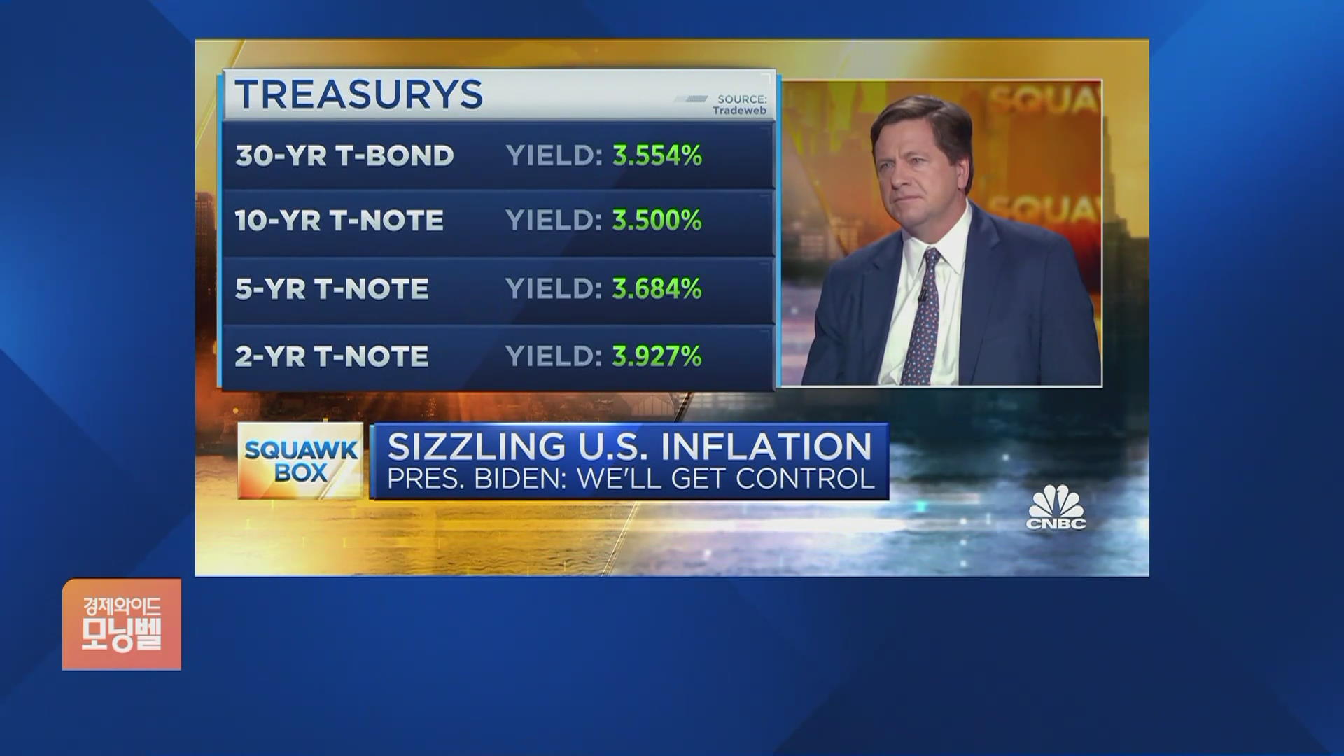 [모닝 인사이트] 前 미국 SEC 위원장 "금리인상, 인플레 해결책으로서 한계 있어" - SBS Biz