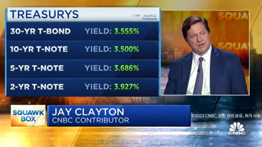 前 미국 SEC 위원장 "금리인상, 인플레 해결책으로서 한계 있어" - SBS Biz