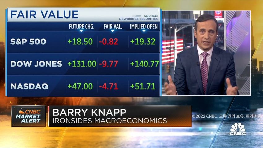 美 투자자문사 "상승에 베팅하고 매수해야…CPI, 4%대로 하락 전망" - SBS Biz