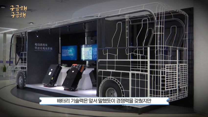 [궁금해궁금해] '대륙의 테슬라' 中 BYD 대해부…어디까지 알고 있니? - SBS Biz