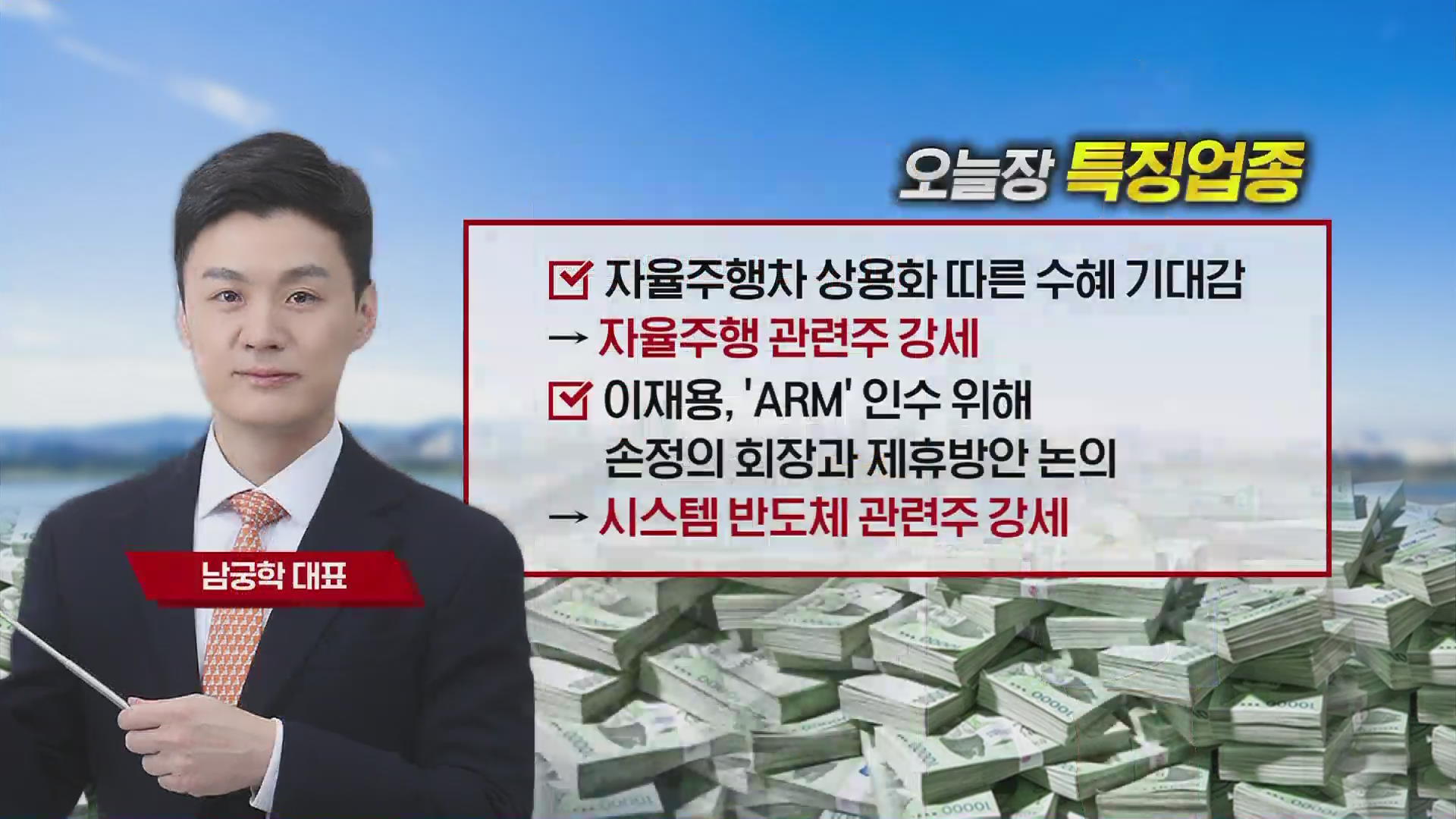 [시황중계 오후 장 투자전략] 손정의 방한, 커진 ARM 인수 기대감…주목할 업종은? - SBS Biz