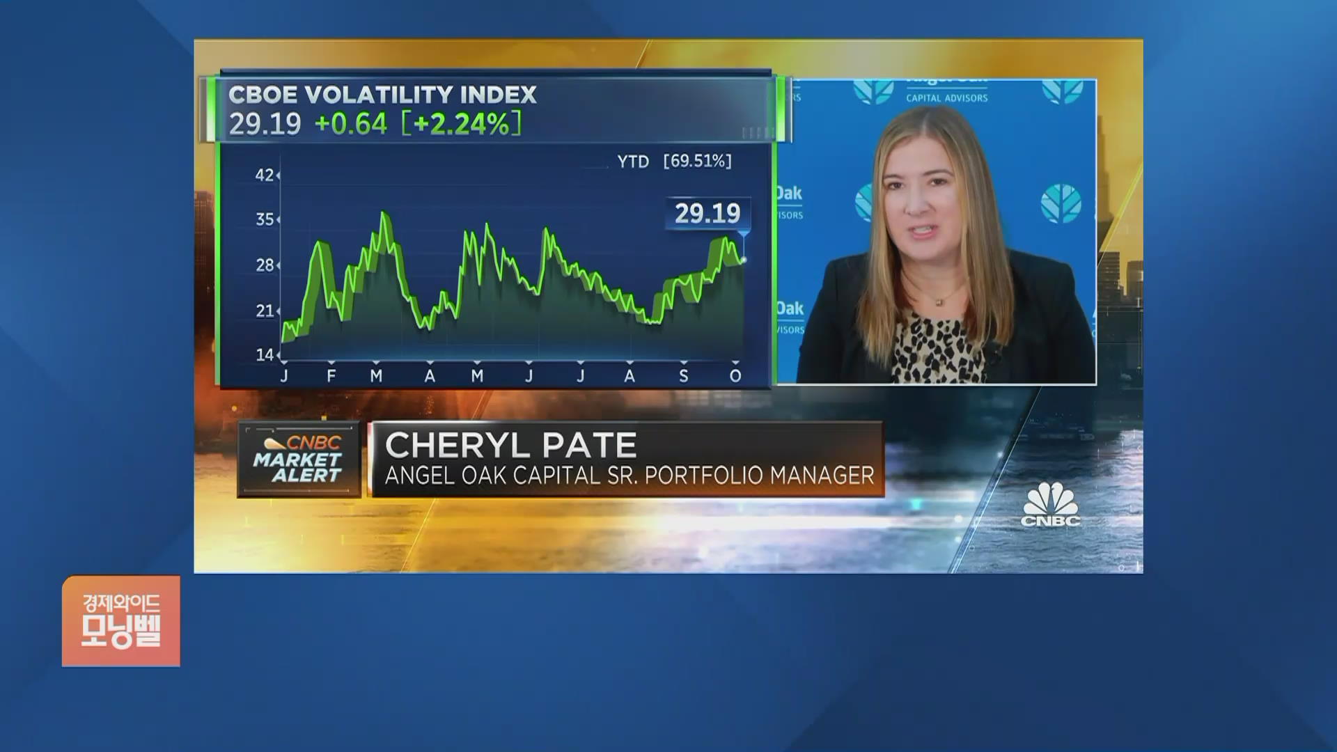 [모닝 인사이트] 美 투자자문사 "어닝시즌 돌입하면 시장 더 많이 하락하고 변동성 키울 것" - SBS Biz