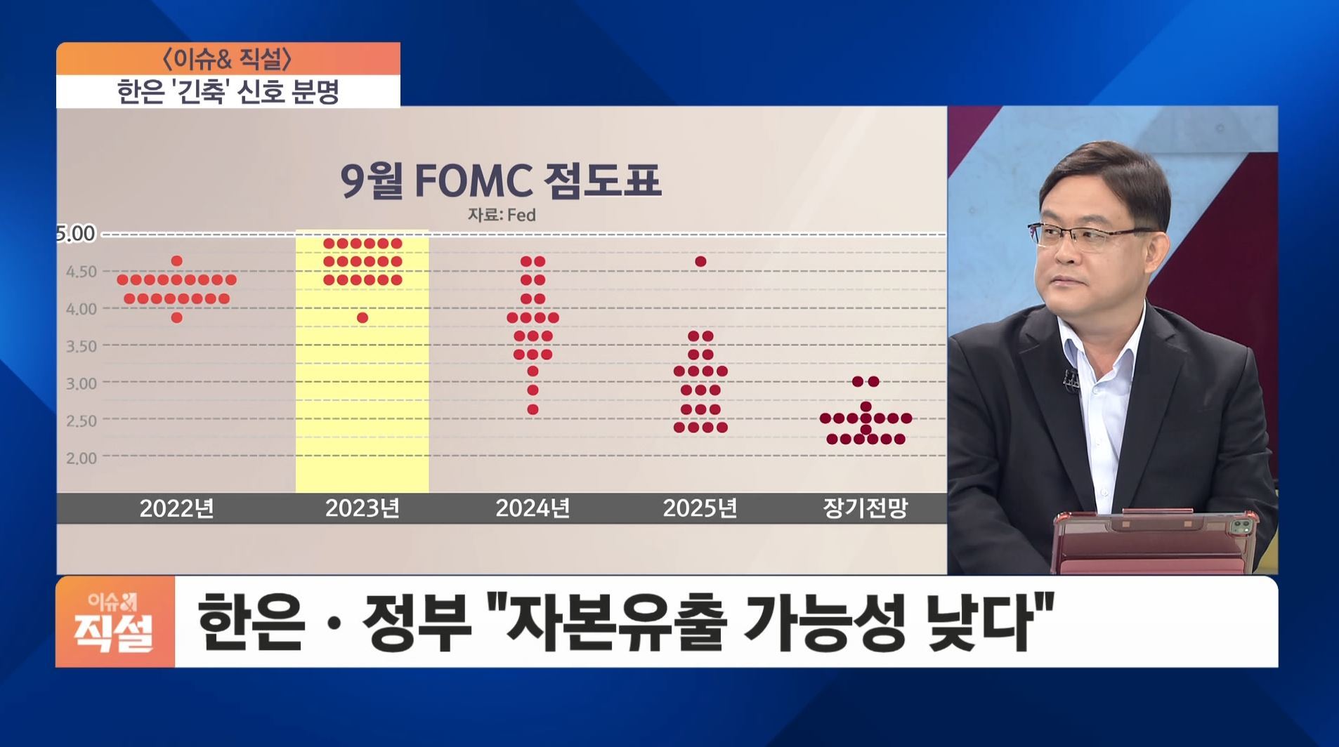 [이슈& 직설] IMF, 내년 경제 전망 2.7% 또 하향...IMF'침체' 경고 - SBS Biz