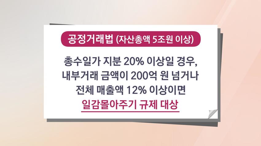 겉으로만 '남남'…범LG가 일감으로 LF지분 사는 오너일가 - SBS Biz