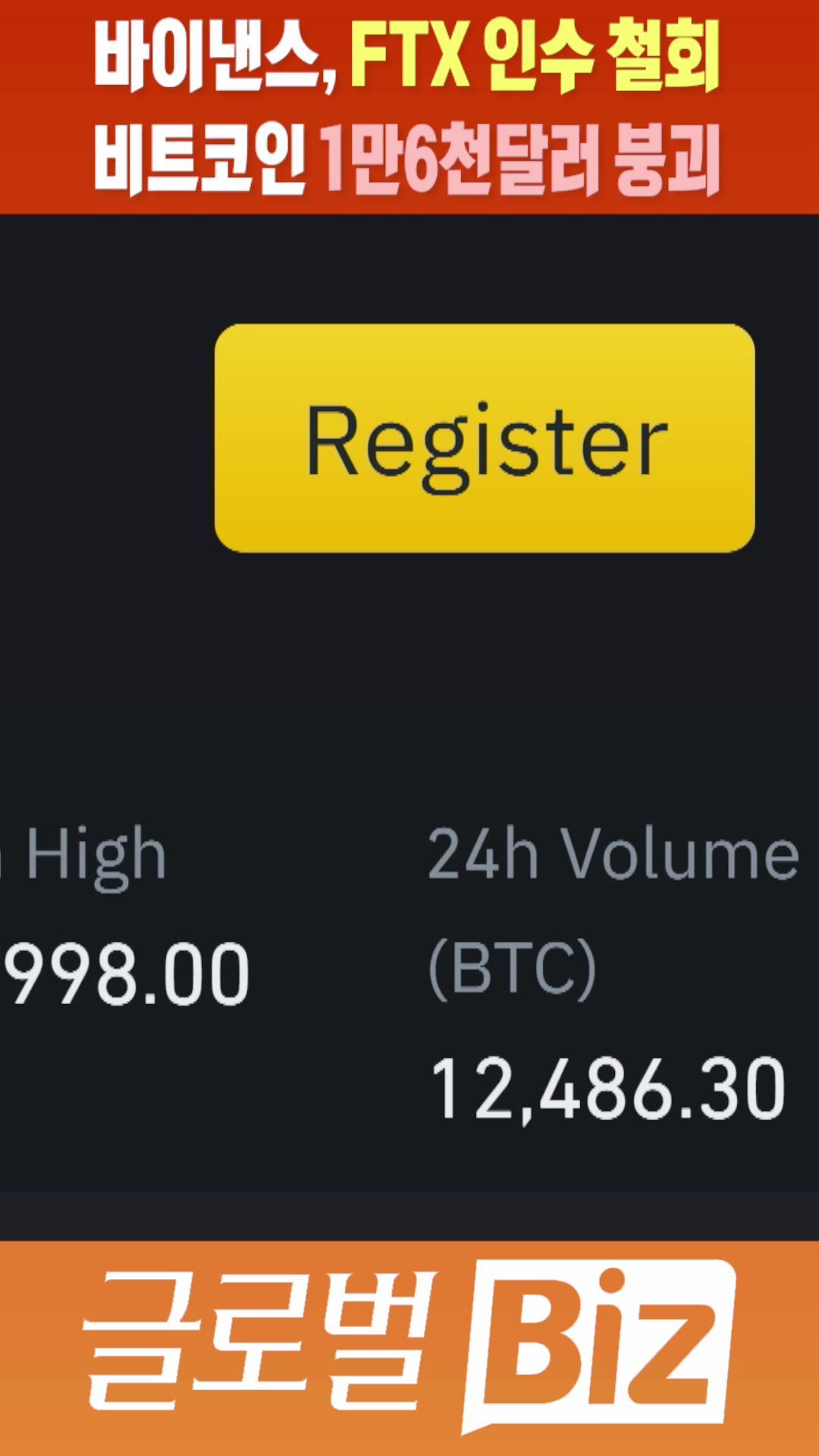 [숏폼] 바이낸스, FTX 인수 철회 비트코인 1만6천달러 붕괴 - SBS Biz