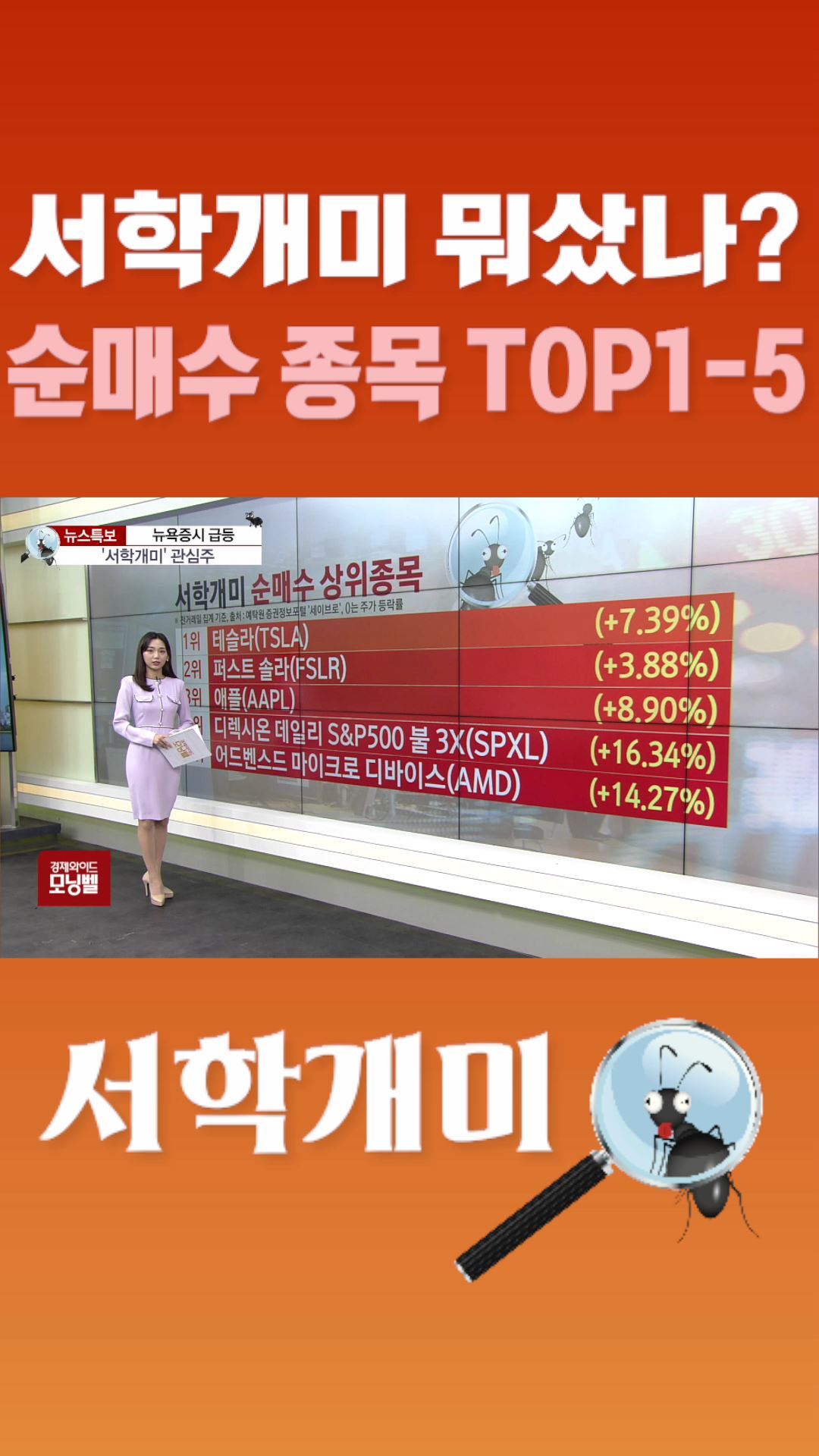  TOP1 5 SBS Biz