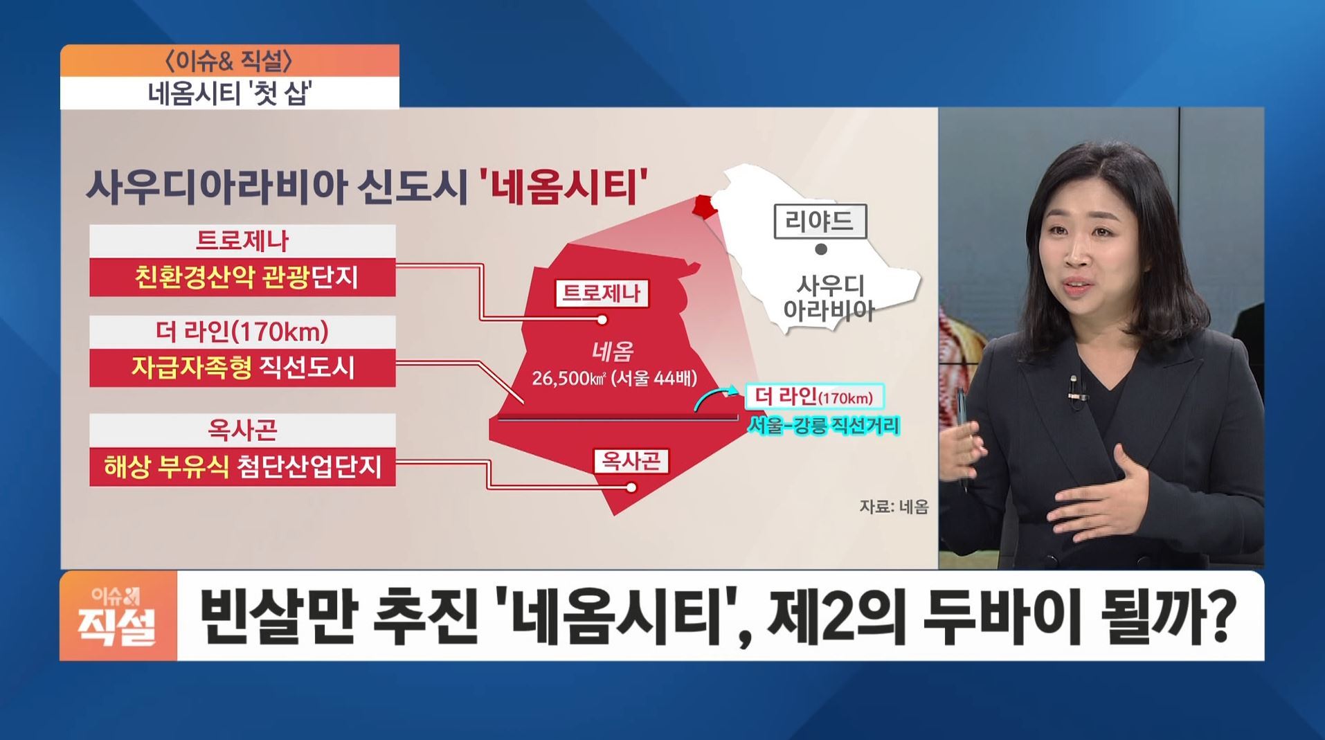 [이슈& 직설] 네옴시티, 사업비만 668조원, 서울의 44배 달하는 친환경신도시 구축 프로젝트...빈살만의 '통 큰 투자' - SBS Biz