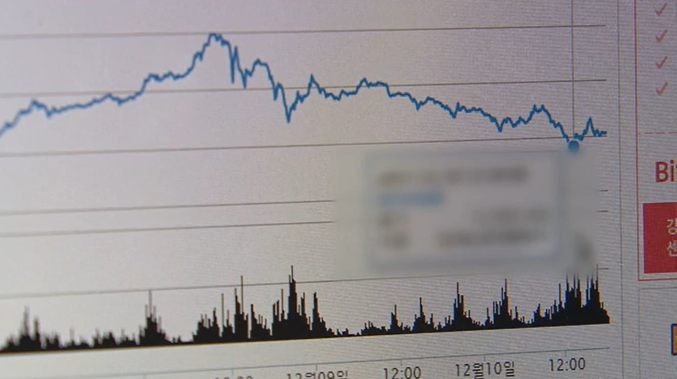 FTX 후폭풍 '고파이' 이번주 고비…당국, 전수조사 돌입 - SBS Biz