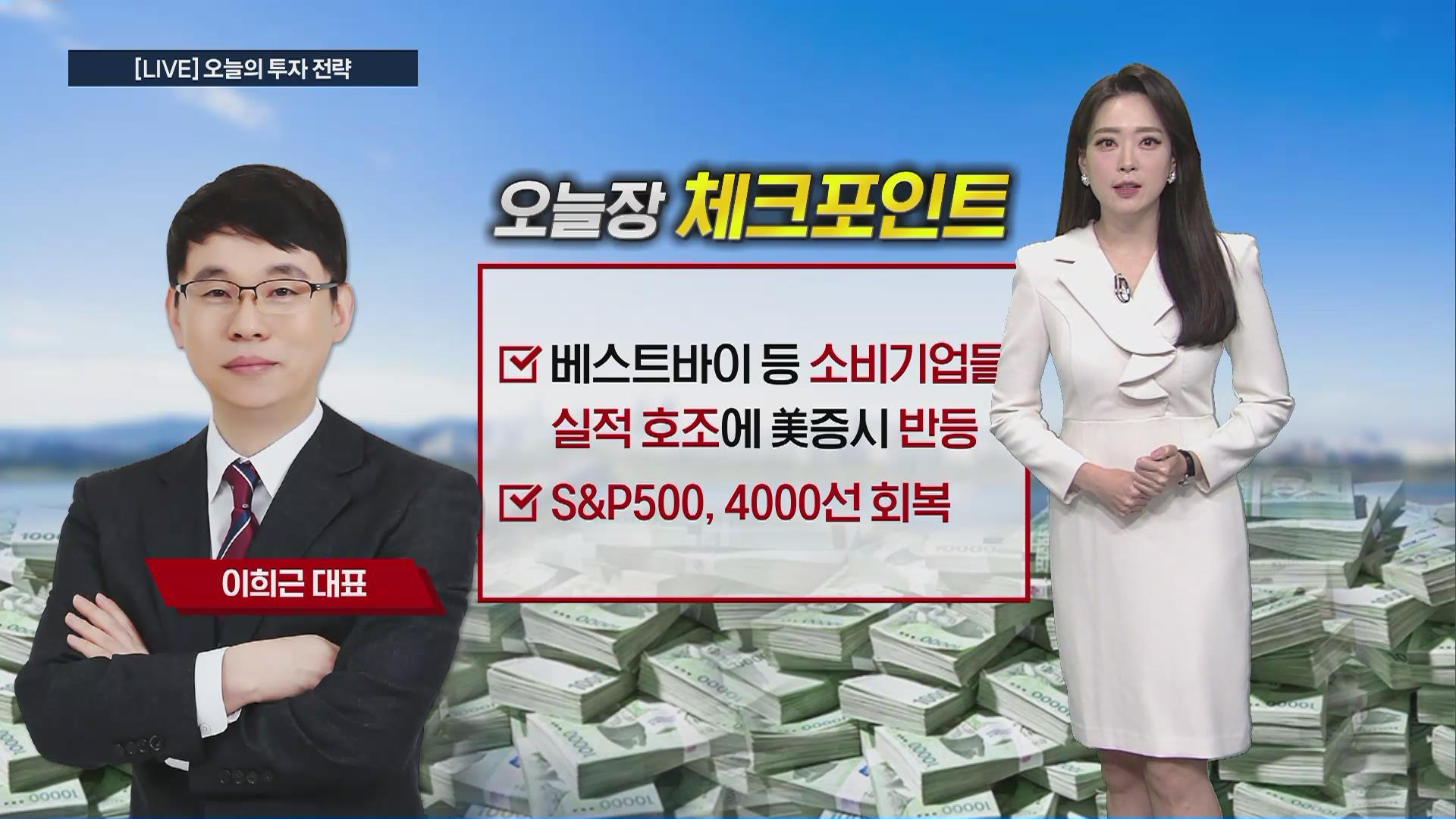 [시황중계 오전 장 투자전략] 美 증시, 기업들 호실적에 상승 마감…S&P500, 4000선 회복 속 오늘 장 전략은? - SBS Biz