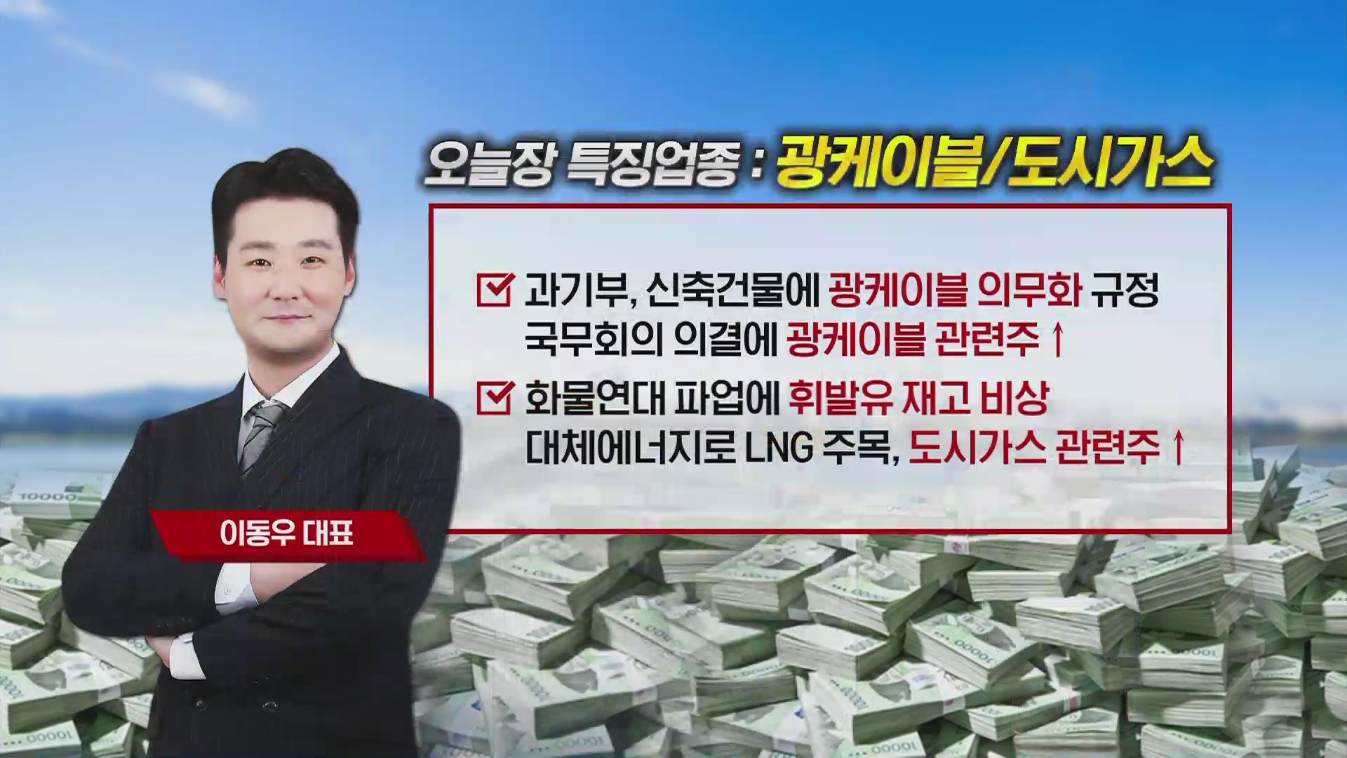 [시황중계 오후 장 투자전략] 휘발유 재고비상에 대체에너지로 LNG 주목…수혜주는? - SBS Biz