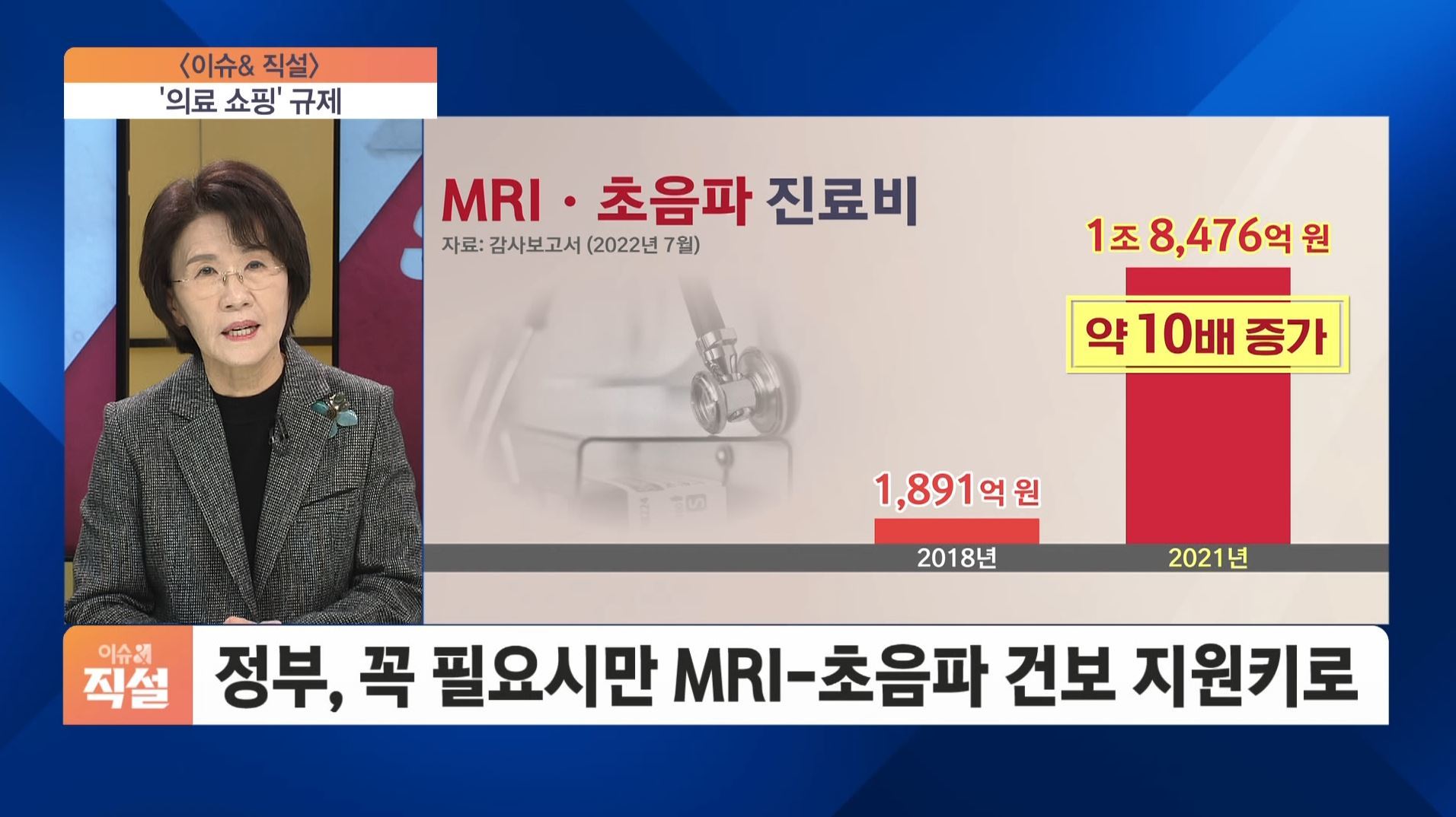 [이슈& 직설] 정부, 꼭 필요시만 MRI-초음파 건보 지원, 남용 땐 건보 제외...'문재인 케어' 손질 - SBS Biz