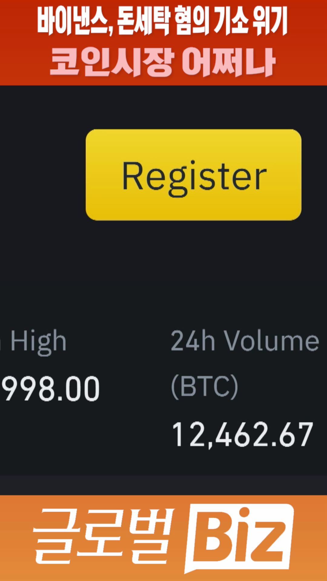 [숏폼] 바이낸스, 돈세탁 혐의 기소 위기 코인시장 어쩌나 - SBS Biz