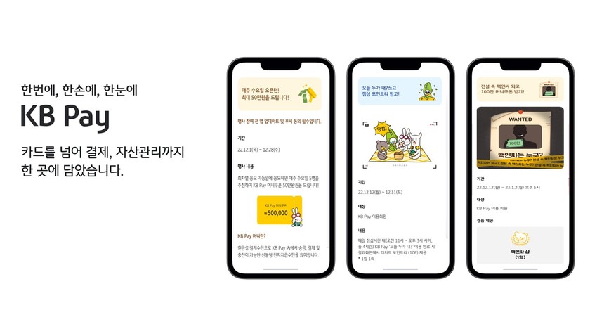 국민카드 "KB페이 쓰시면 최대 100만원 머니쿠폰 드려요" - SBS Biz