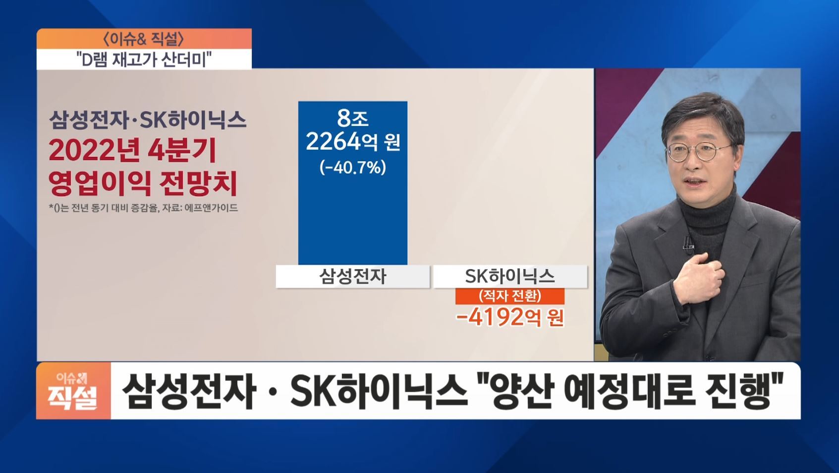 [이슈& 직설] 삼성전자·SK하이닉스, 메모리 감산 들어갈까?...매출 34.2% 급감 점유율↓ "D램 재고가 산더미" - SBS Biz