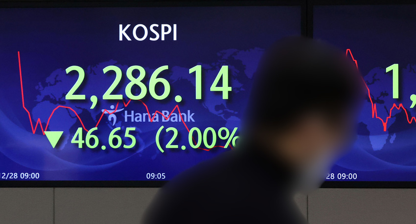 코스피, 2% 하락하며 2300선 붕괴 - SBS Biz