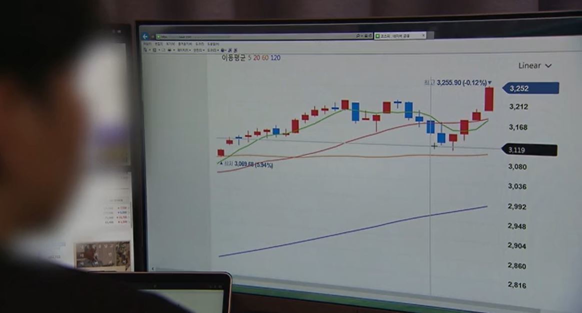 '기업사냥꾼' 옛말…토종 사모펀드도 'K-디스카운트' 해소 가세 - SBS Biz