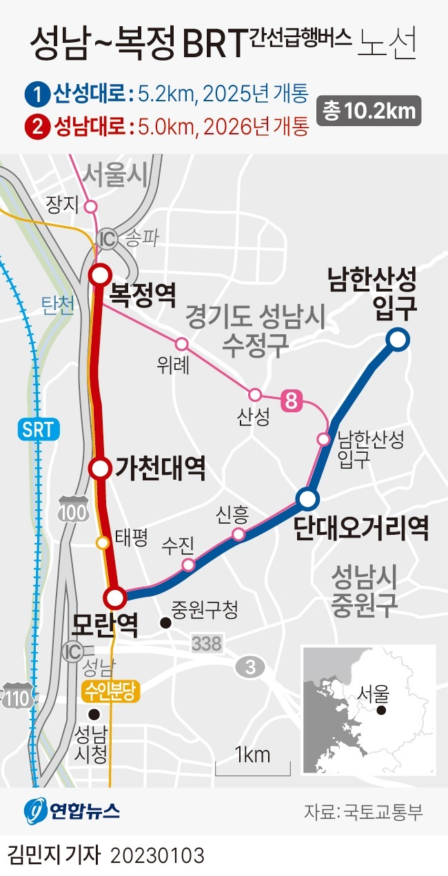 3년 뒤부터 경기 성남~서울 복정 간선급행버스 운행 - SBS Biz