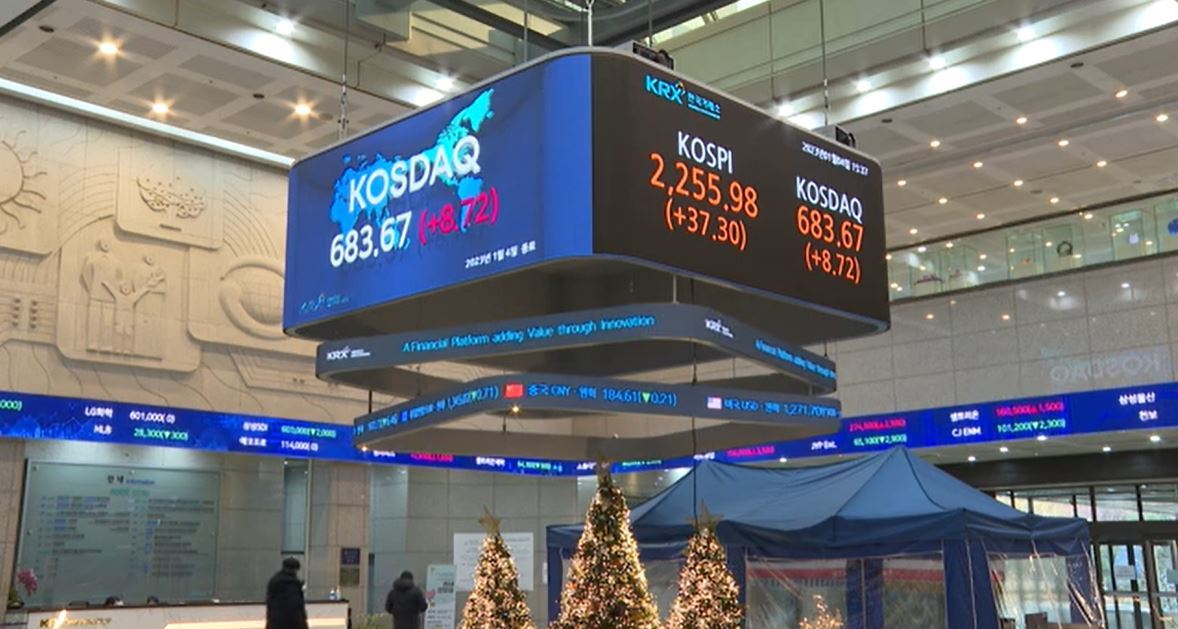 갈팡질팡 증시 왜 이래?…'이것' 사두면 돈 된다고? - SBS Biz