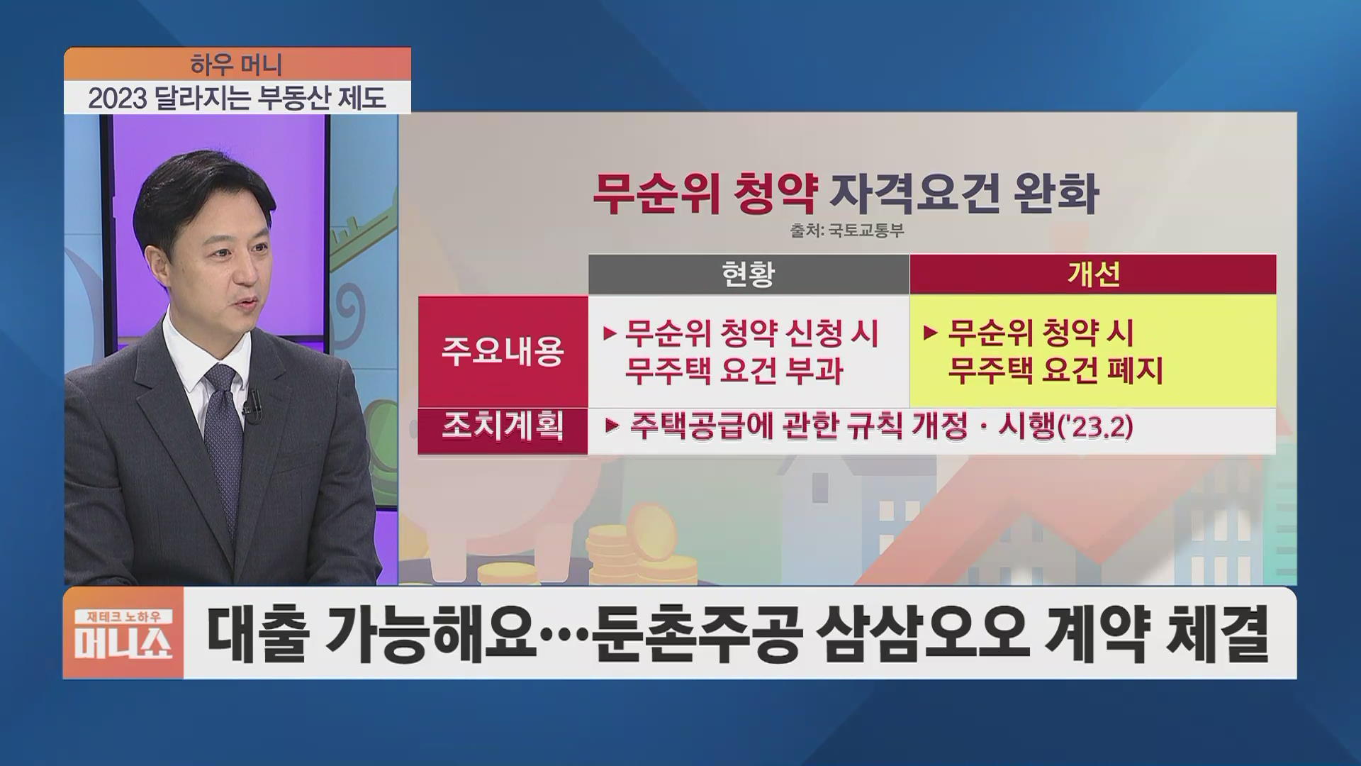 [하우머니] 역대급 부동산 규제 완화…거래 숨통 트일까? - SBS Biz