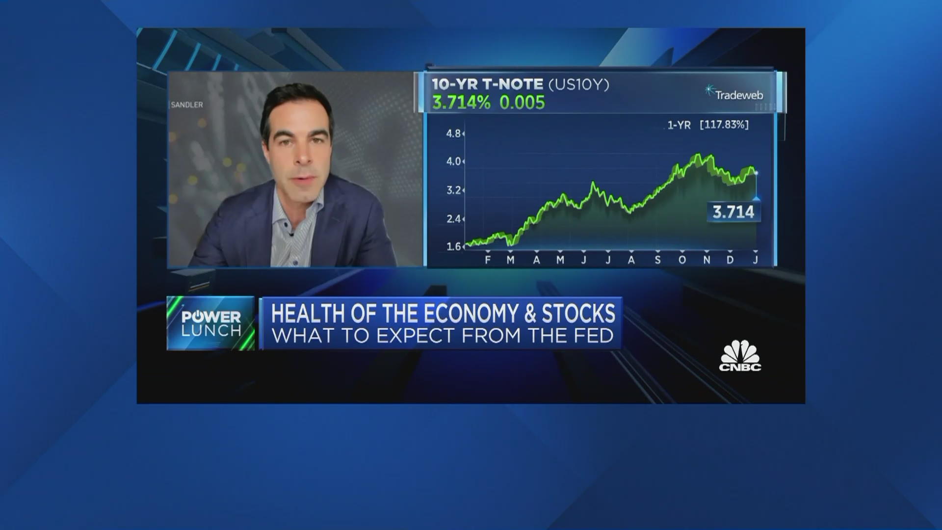 [모닝 인사이트] 美 투자은행 "올해 S&P 500 지수 3천225까지 하락할 것" - SBS Biz