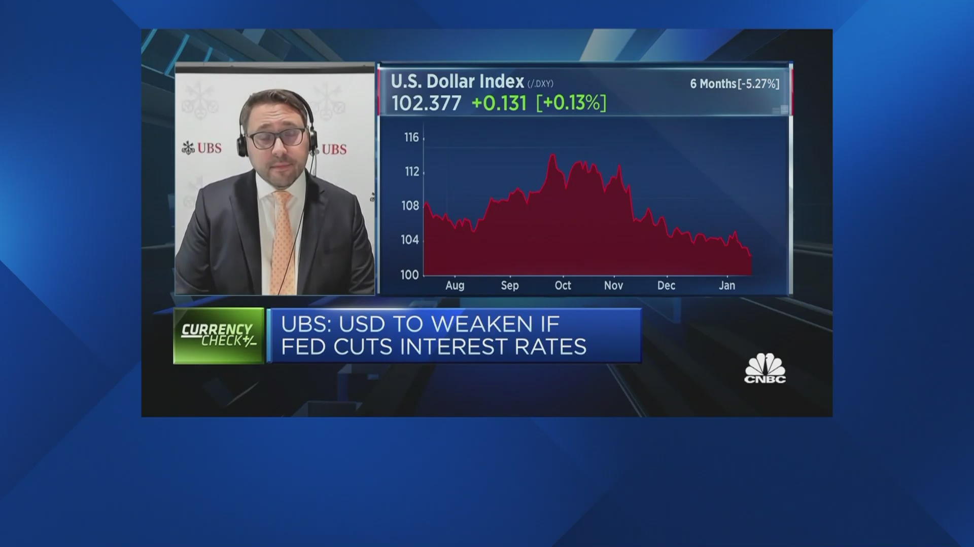 [모닝 인사이트] UBS "올해 달러 약세 지속 전망" - SBS Biz