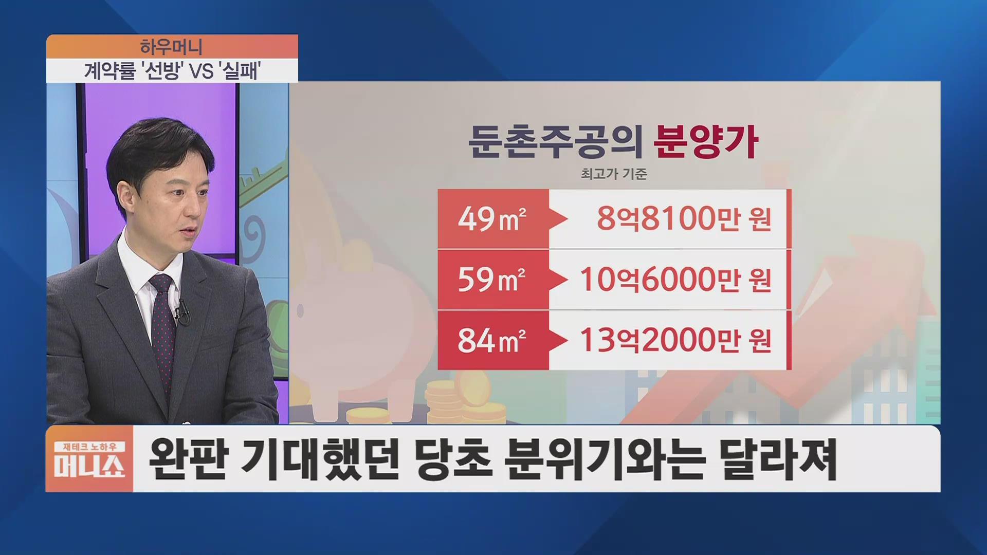 [하우머니] '둔촌주공' 초유의 미달…무순위 줍줍 사? 말아? - SBS Biz