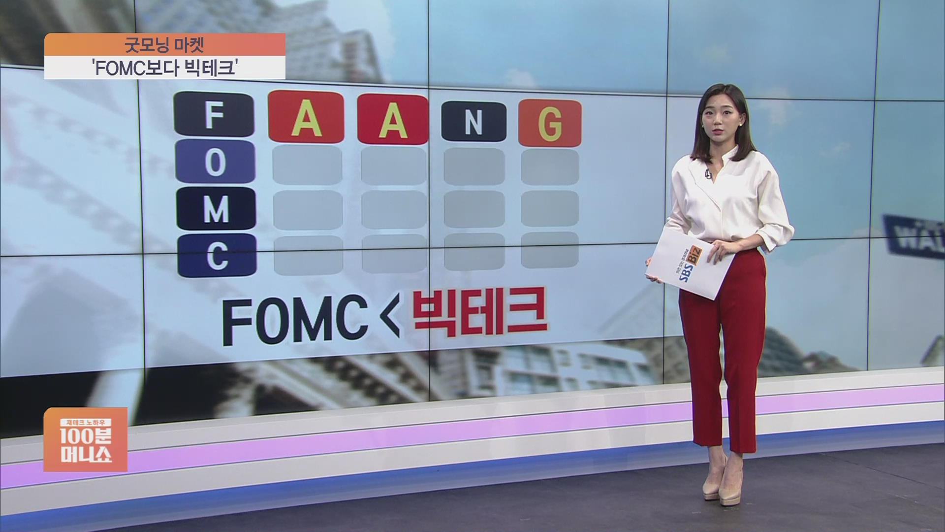 [굿모닝 마켓] FOMC보다 빅테크…시장 언제 바닥 찍을까 - SBS Biz
