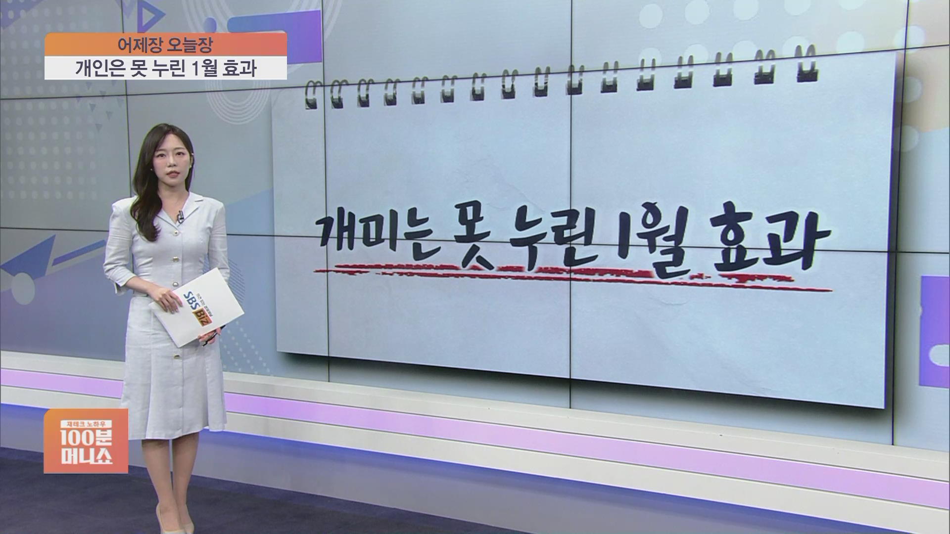 [어제장 오늘장] 빛났다는 '1월 효과' 어디로?…개미는 못 누렸다 - SBS Biz