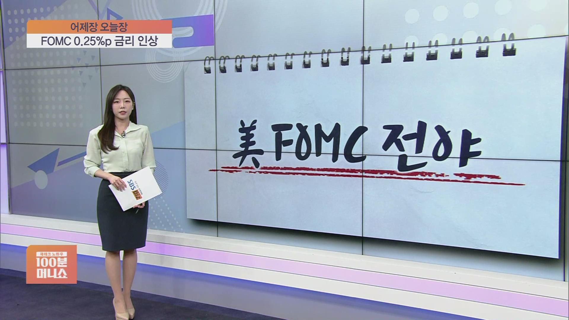 [어제장 오늘장] FOMC 기대감 선반영일까? 오늘부터 영향 줄까? - SBS Biz