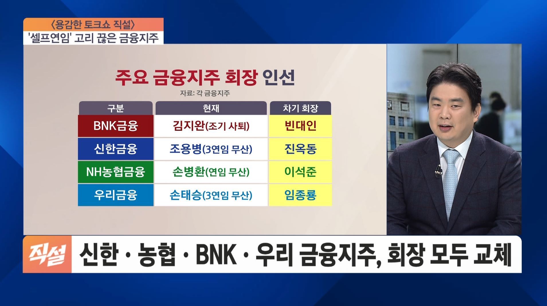 신한·농협·BNK·우리 금융지주, 회장 모두 교체…'셀프연임' 고리 끊은 금융지주 - SBS Biz