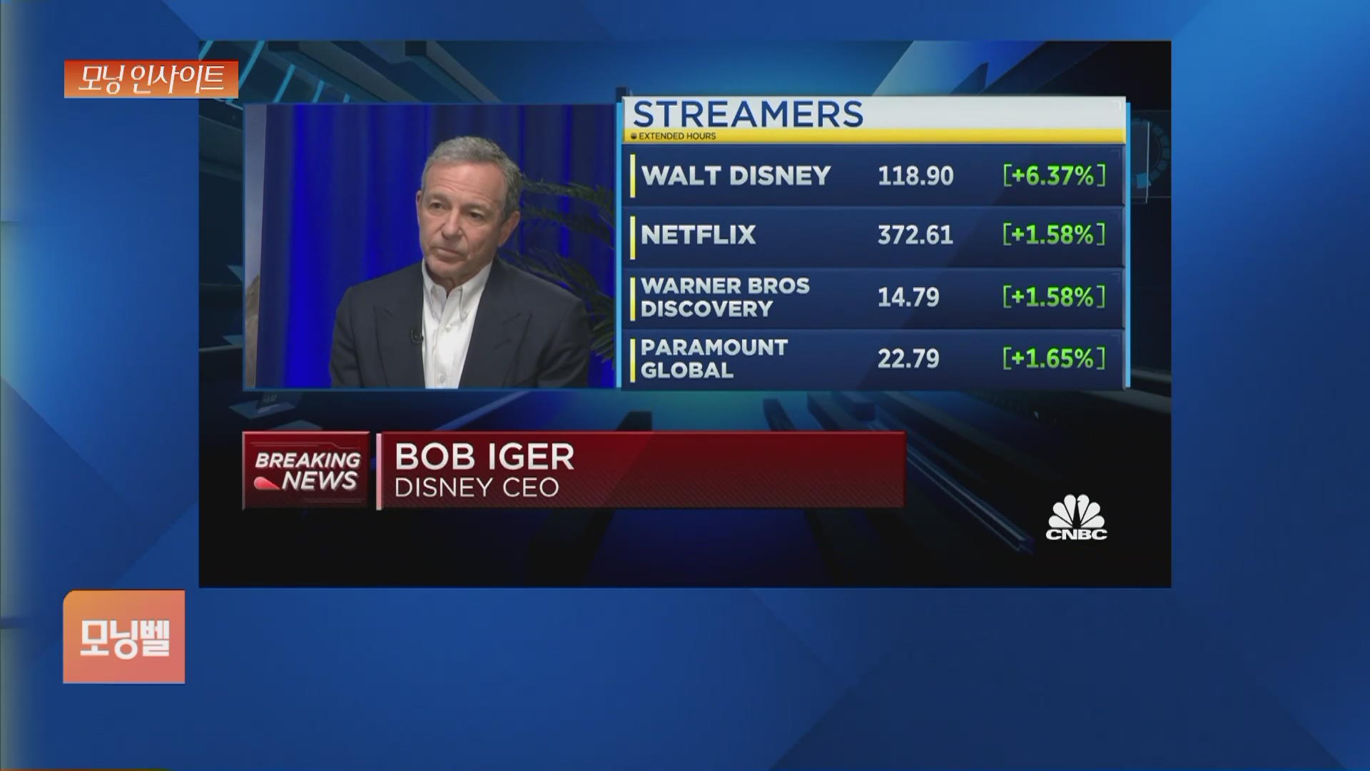 [모닝 인사이트] 디즈니 CEO "스트리밍, 성장 사업으로 전환시켜야" - SBS Biz