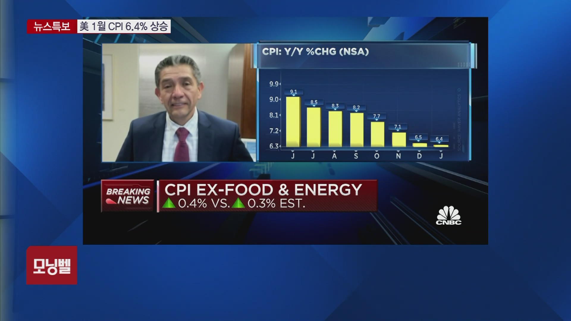 [모닝 인사이트] 슈왑 자산운용 CEO "1월 CPI, 美 연준 긴축 이어갈 만한 명분 더 줘" - SBS Biz