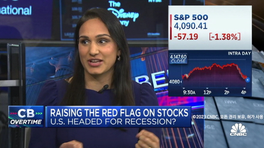 JP모건 "증시, 앞으로의 향방에 대해 너무 낙관적" - SBS Biz