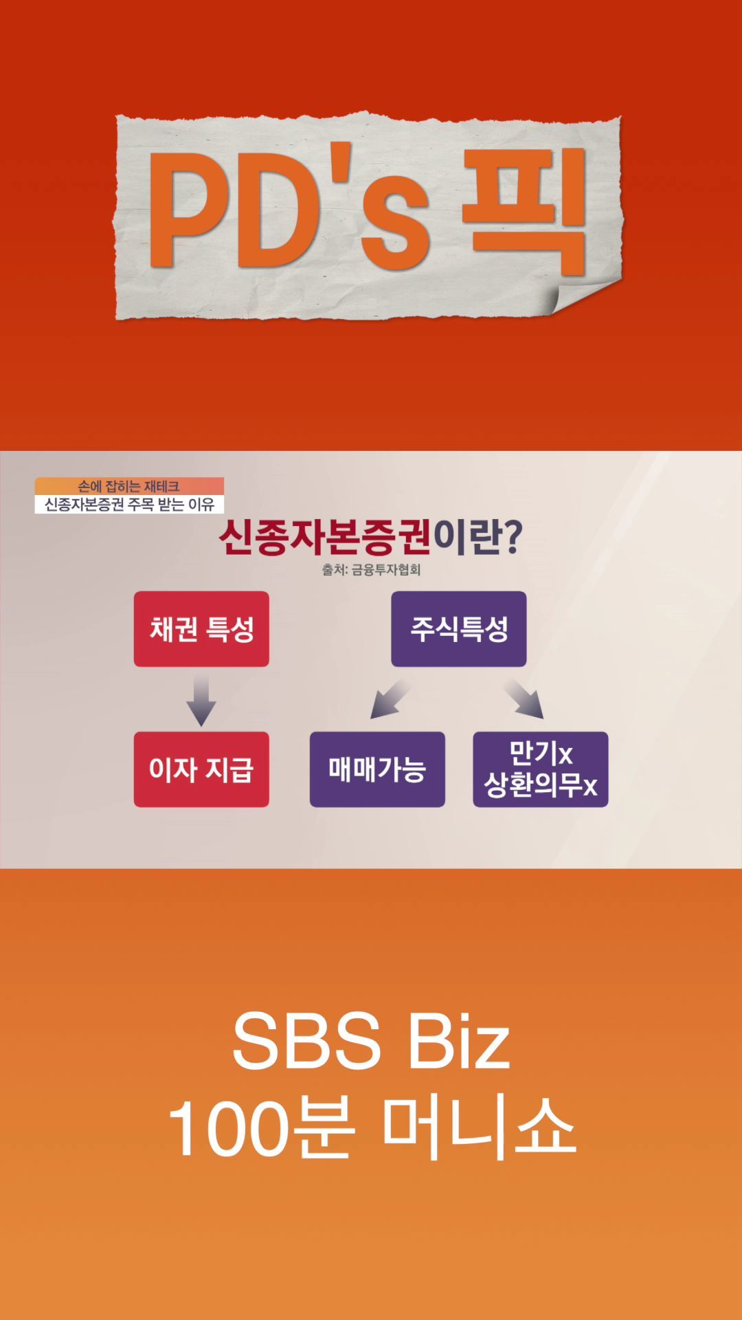 [숏폼] 신종자본증권…각광 받는 이유는 - SBS Biz